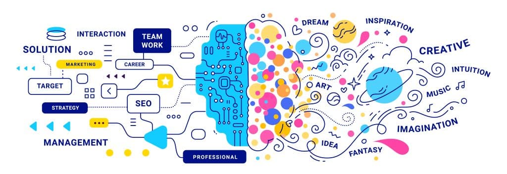 Lexique du design et du marketing ⋆ Mistral Design